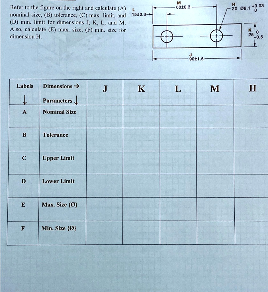 Refer to the figure on the right and calculate (A) nominal size, (B ...