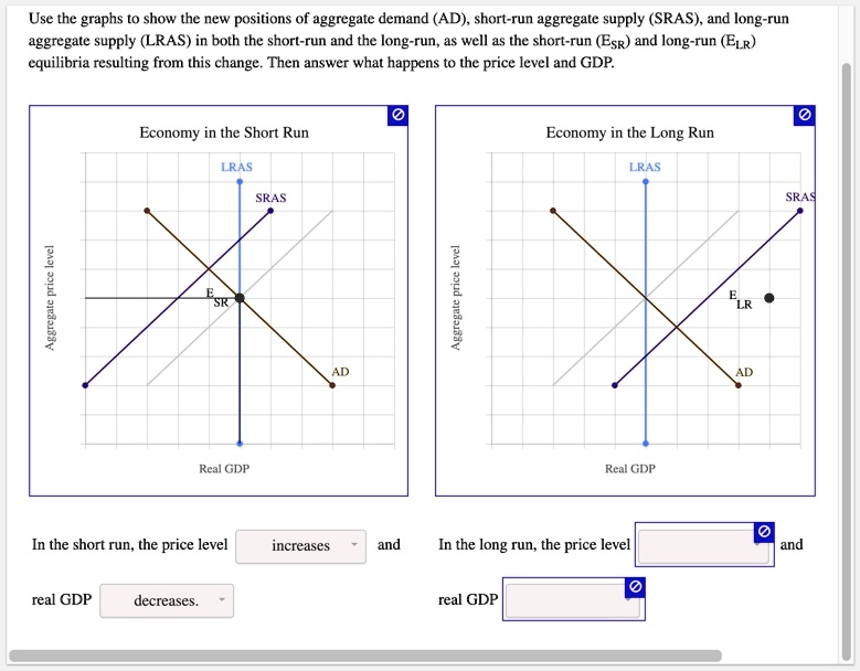 SOLVED: Use the graphs to show the new positions of aggregate demand (AD), short-run aggregate ...