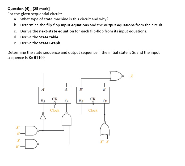 Question [4]: [25 mark] For the given sequential circuit: a. What type ...
