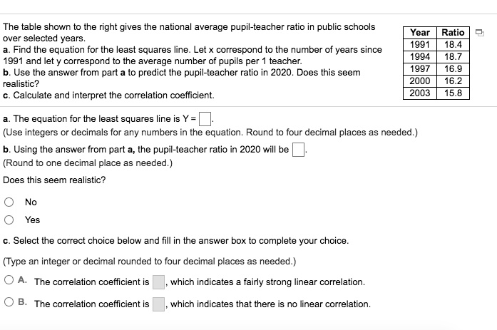 the table shown to the right gives the national average pupil teacher ...