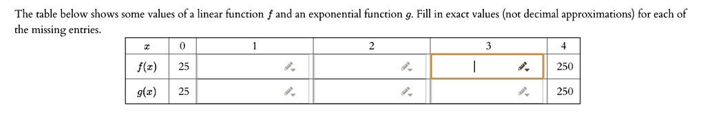 the table below shows some values ofa linear function and an exponential function g fill in ...