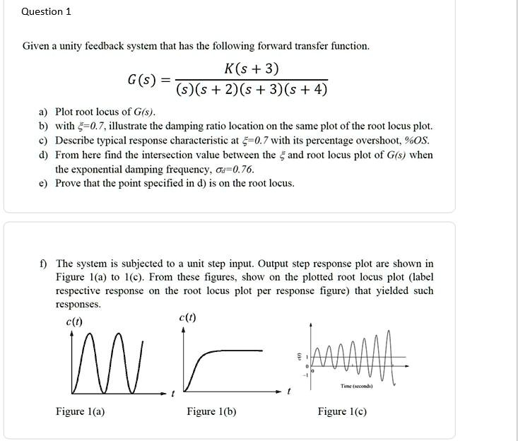 SOLVED: Question1 Given a unity feedback system that has the following forward transfer function ...