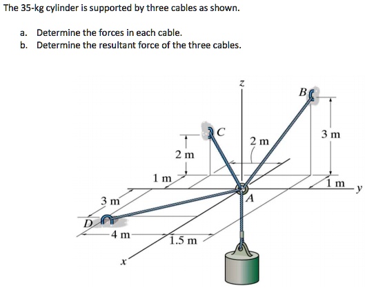 The 35-kg cylinder is supported by three cables as shown. a. Determine ...