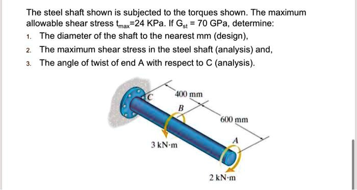 The steel shaft shown is subjected to the torques shown. The maximum ...