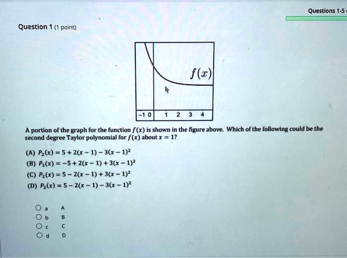 SOLVED Questlons 1 5t Question 1 Point F Portion Of The Graph For