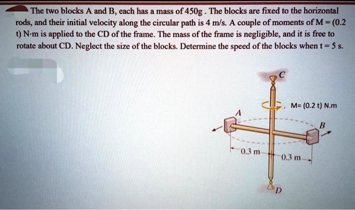 The two blocks A and B, each has a mass of 450g. The blocks are fixed ...