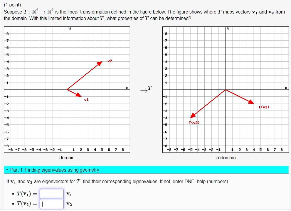 SOLVED: (1 point) Suppose T : R2 R2 is the linear transformation ...