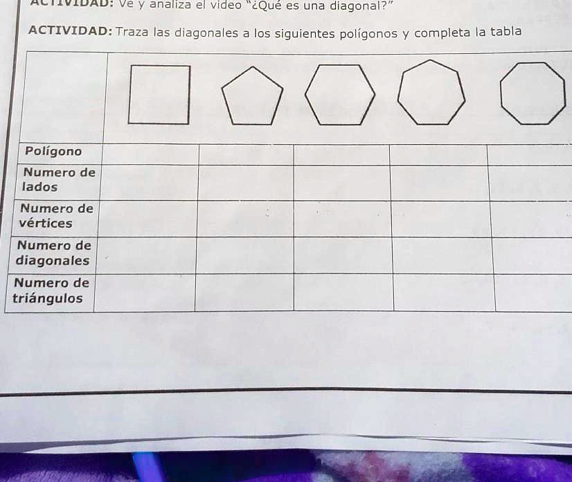 quien me la pasa porfa me urge aciiviuau ve y analiza el video eque es ...