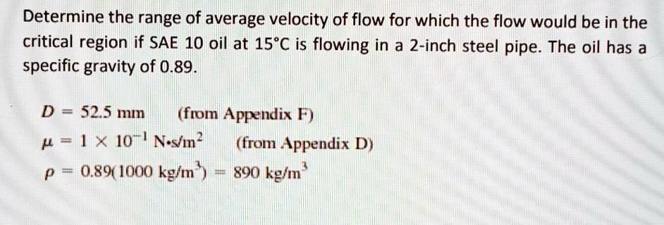 SOLVED: Determine the range of average velocity of flow for which the flow would be in the ...