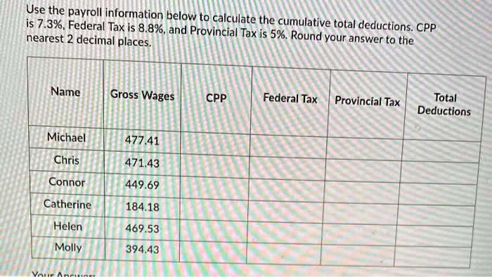 Use the payroll information below to calculate the cumulative total ...