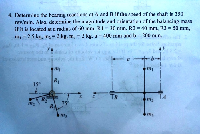 SOLVED: Determine the bearing reactions at A and B if the speed of the ...