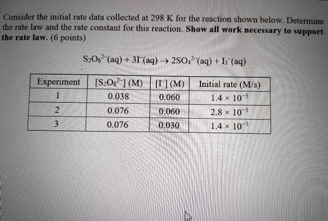 Solved Consider The Initial Rate Data Collected At 298 K For The