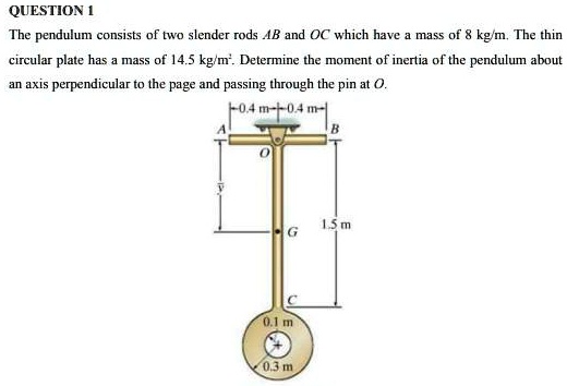 SOLVED: The pendulum consists of two slender rods AB and OC which have ...