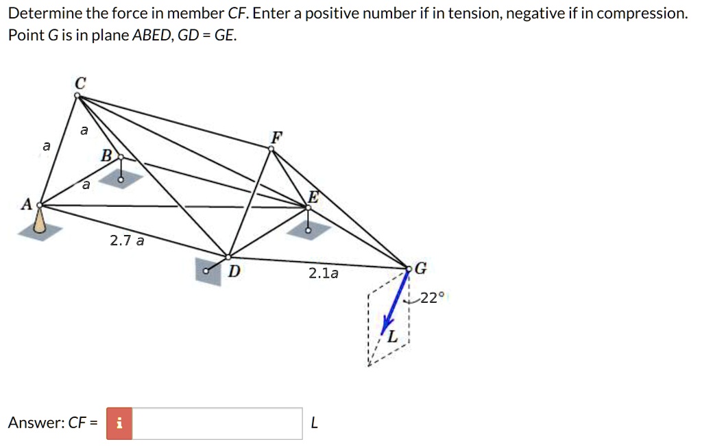 Determine the force in member CF. Enter a positive number if in tension ...