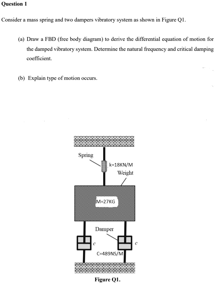 SOLVED: Consider a mass-spring and two damper vibratory system as shown in Figure Q1. a) Draw a ...