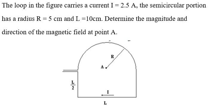 SOLVED: The loop in the figure carries a current I = 2.5 A. The semicircular portion has a ...