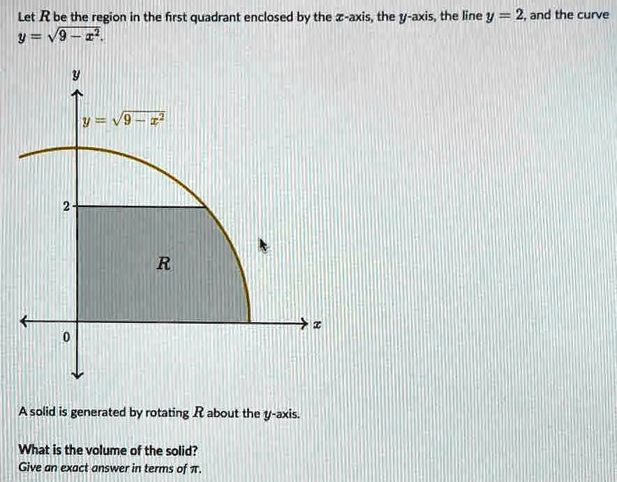 SOLVED: Let R be the region in the first quadrant enclosed by the Z ...