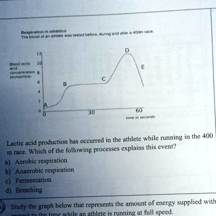 Respiration in athletics The blood of an athlete was tested before ...
