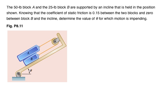 The 50-lb block A and the 25-lb block B are supported by an incline ...