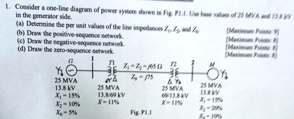 1. Consider a one-line diagram of power system shown in Fig. P1.1. Use ...