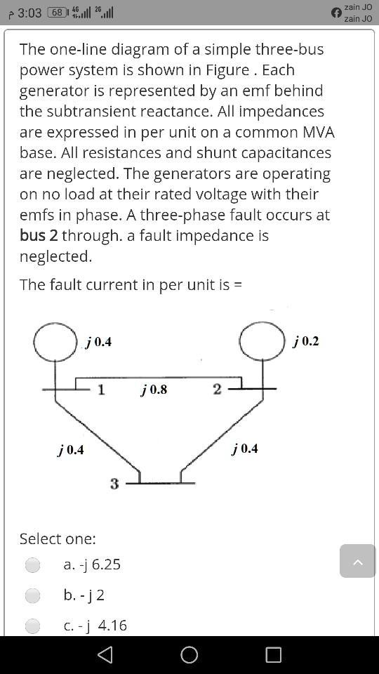 The one-line diagram of a simple three-bus power system is shown in Figure. Each generator is ...