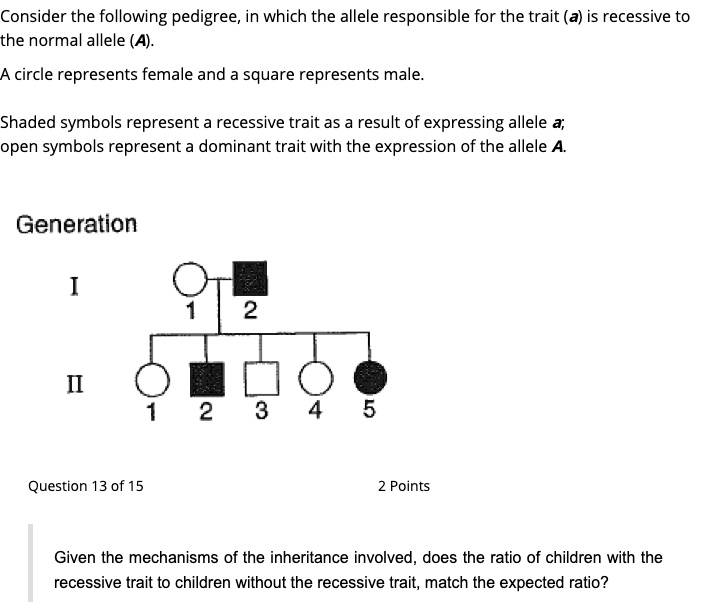 SOLVED: Consider the following pedigree, in which the allele responsible for the trait (a) is ...