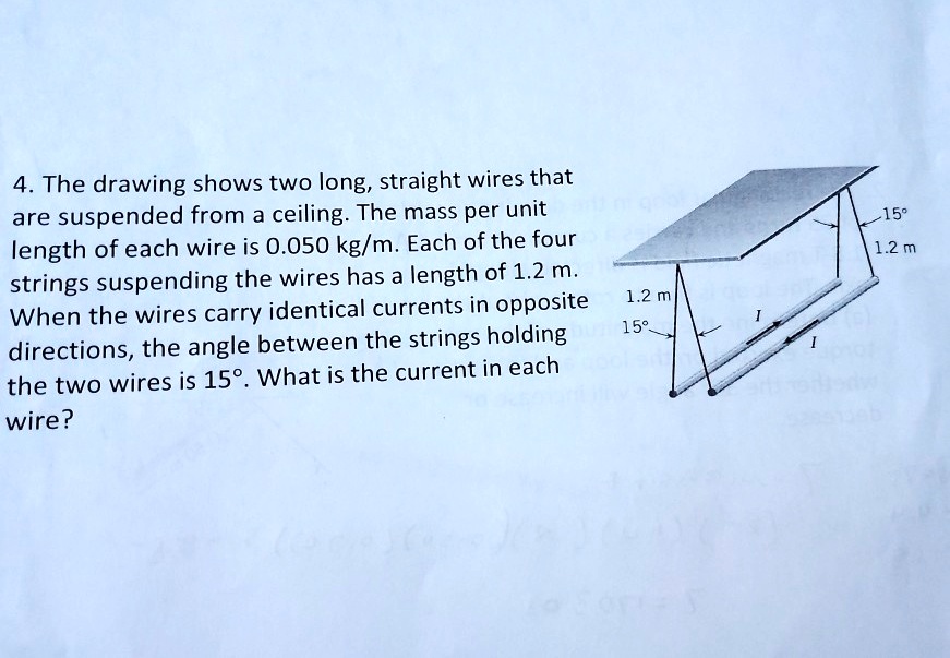4 the drawing shows two long straight wires that are suspended from ...