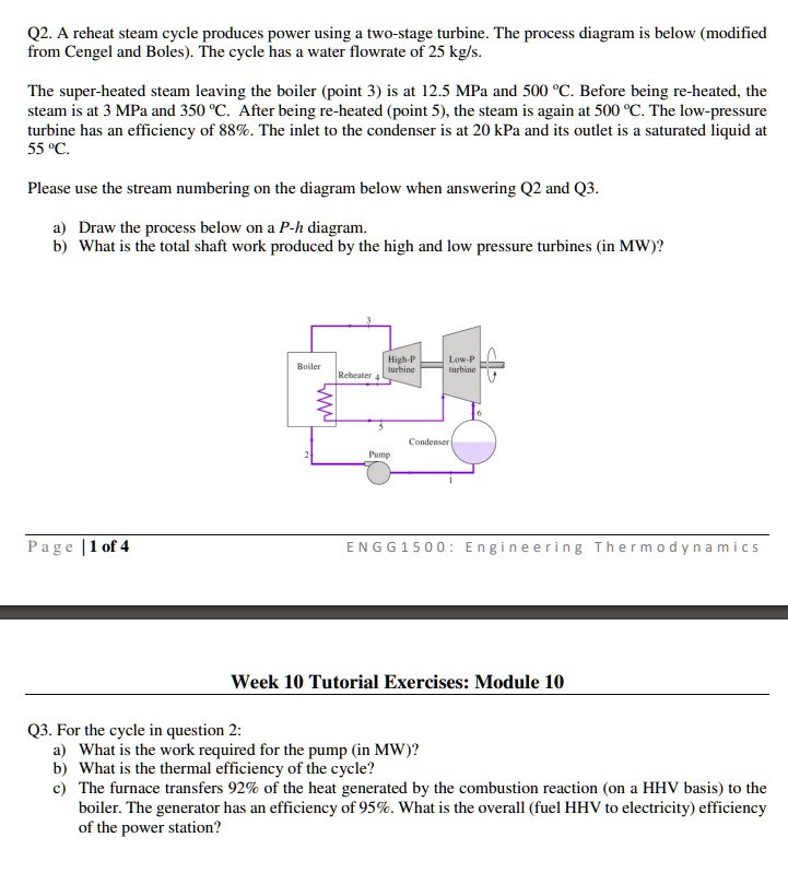 SOLVED: Q2. A reheat steam cycle produces power using a two-stage ...