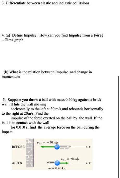 SOLVED: Differentiate between elastic and inelastic collissions (a ...