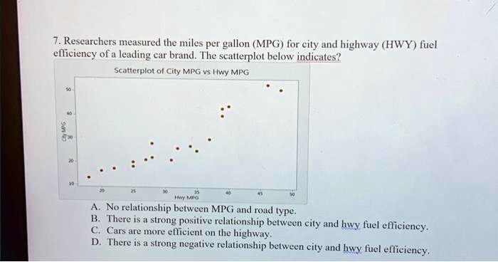 7. Researchers measured the miles per gallon (MPG) for city and highway ...