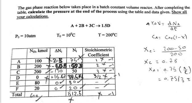 The gas phase reaction below takes place in a batch constant volume ...
