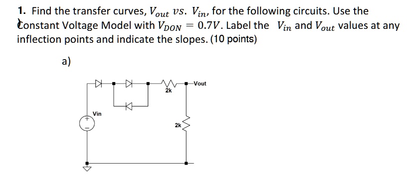 1. Find the transfer curves, Vout vs. Vin, for the following...