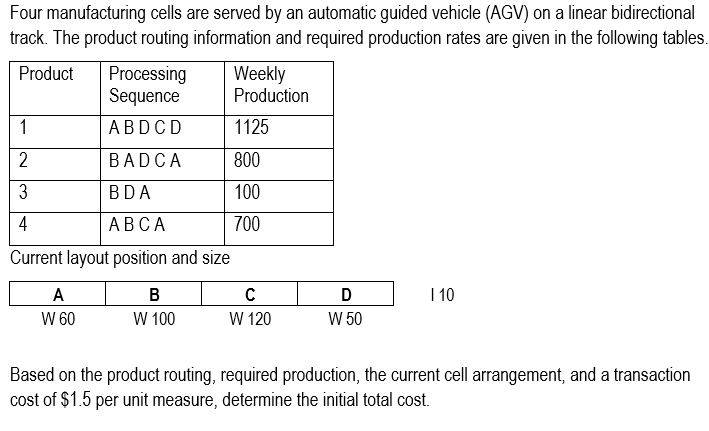 SOLVED: Four manufacturing cells are served by an automatic guided vehicle (AGV) on a linear ...