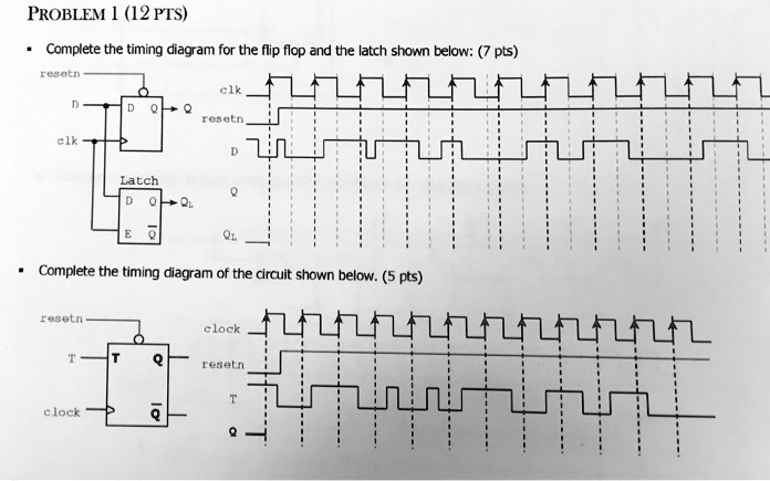 SOLVED: PROBLEM 1 (12 PTS) Complete the timing diagram for the flip ... SOLVED: PROBLEM 1 (12 PTS) Complete the timing diagram for the flip ...