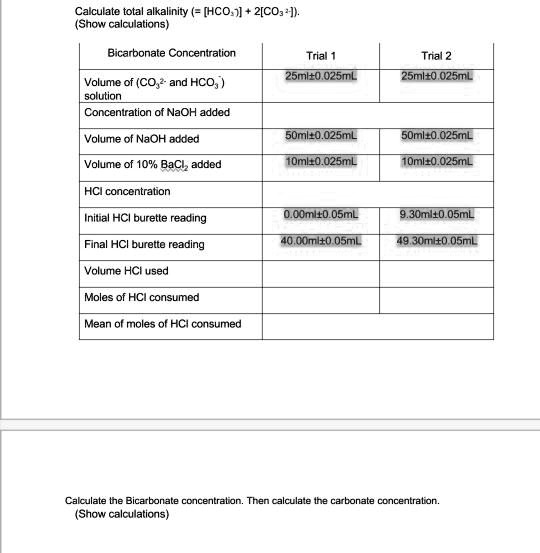 calculate total alkalinity hco 2co3 show calculations bicarbonate ...