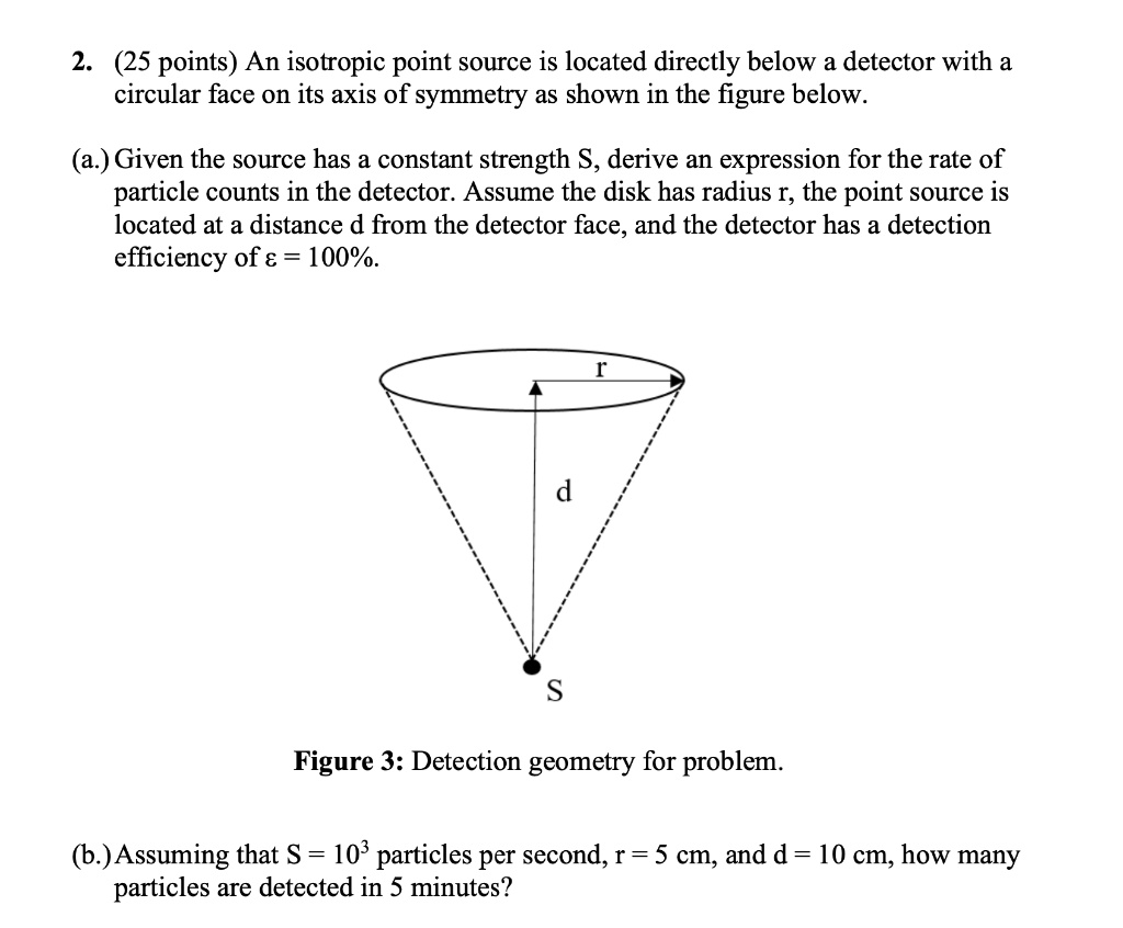2. (25 points) An isotropic point source is located directly below a detector with a circular ...
