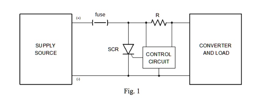 Figure 1 shows a functional diagram of an over-current protection ...