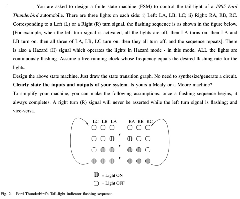 you are asked to design a finite state machine fsm to control the tail ...