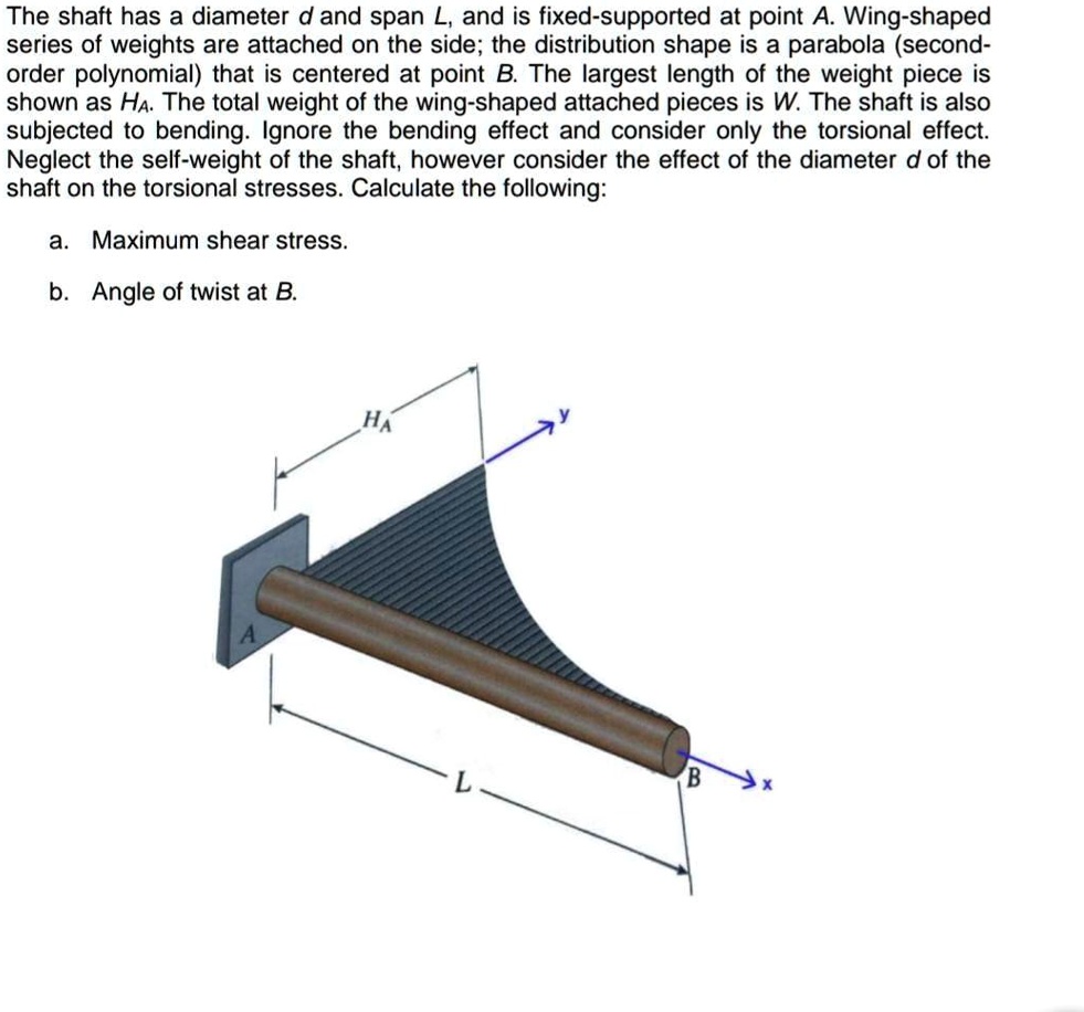 SOLVED: The shaft has a diameter d and span L, and is fixed-supported ...