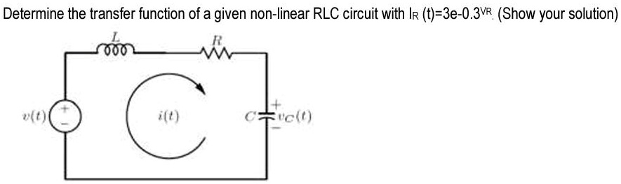 SOLVED: Determine the transfer function of a given non-linear RLC ...
