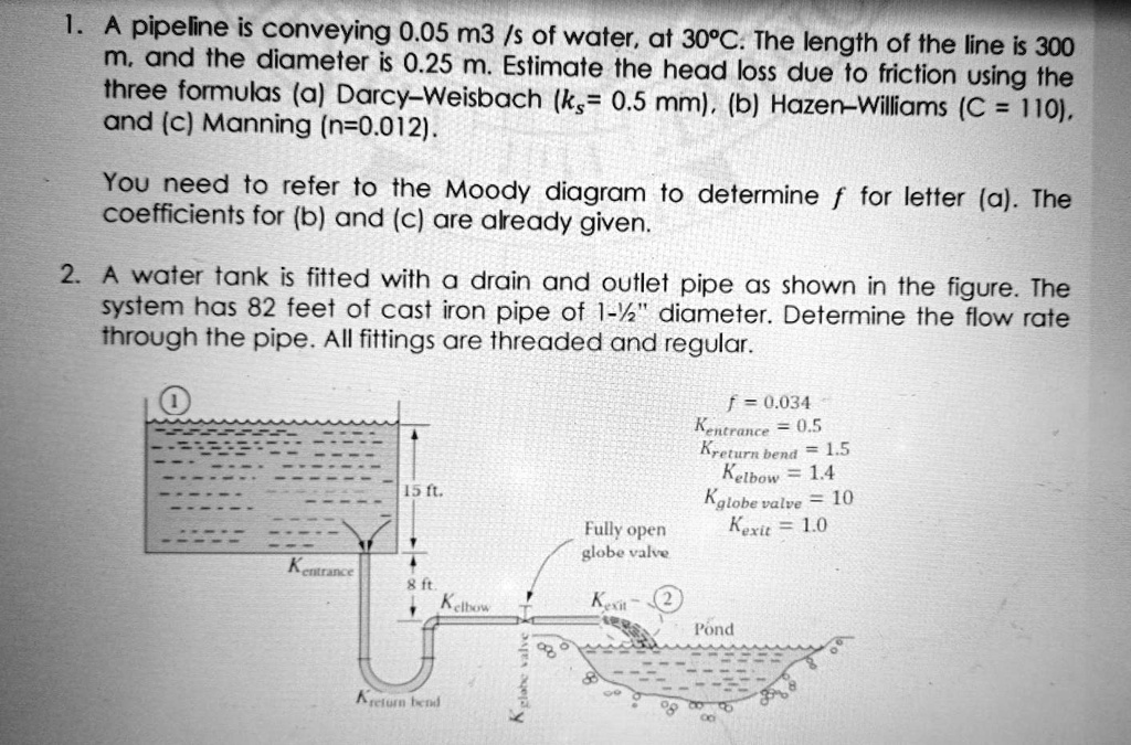 1a pipeline is conveying 005 m3s of waterat 30cthe length of the line ...