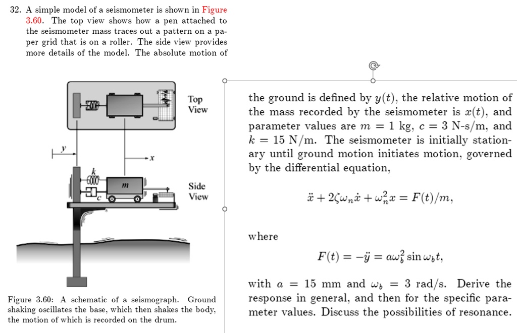 SOLVED: 32. A simple model of a seismometer is shown in Figure 3.60. The top view shows how a ...