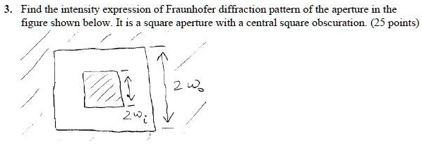 SOLVED:Find the intensity expression of Fraunhofer diffraction pattern of the aperture in the ...