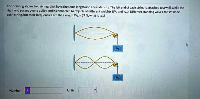 [GET ANSWER] The drawing shows two strings that have the same length and linear density. The ...