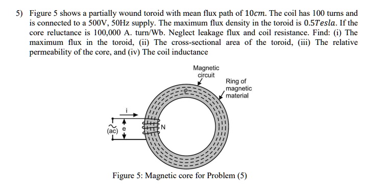 5) Figure 5 shows a partially wound toroid with mean flux path of 10cm ...
