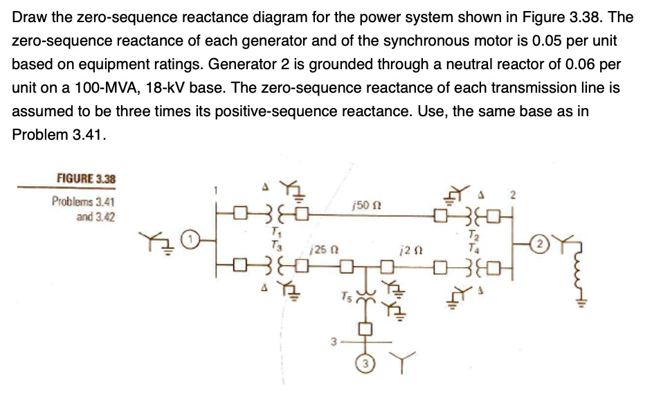 SOLVED: Apply the following modifications and draw the positive and negative sequence diagrams ...