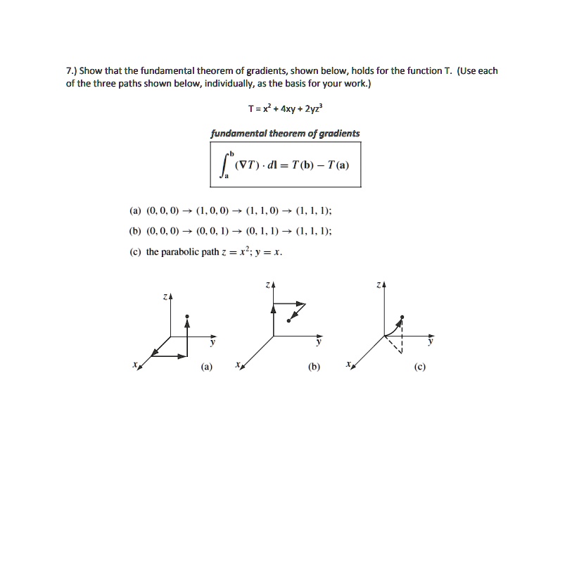 SOLVED: Show that the fundamental theorem of gradients, shown below ...