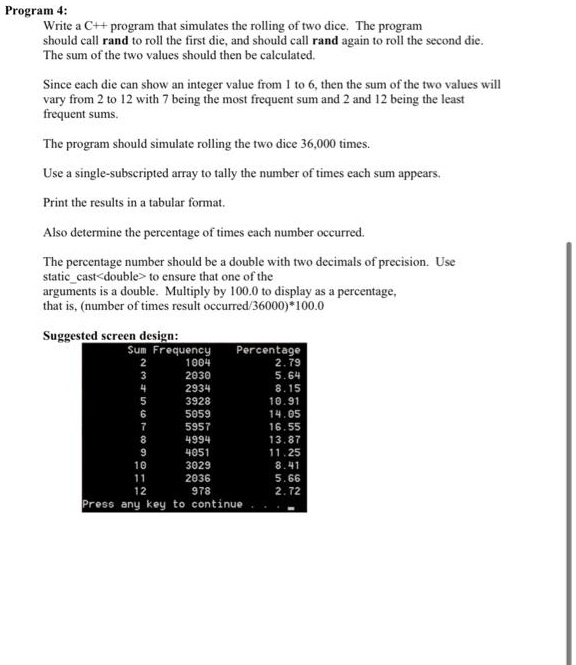 Solved Program 4 Write A C Program That Simulates The Rolling Of Two Dice The Program 