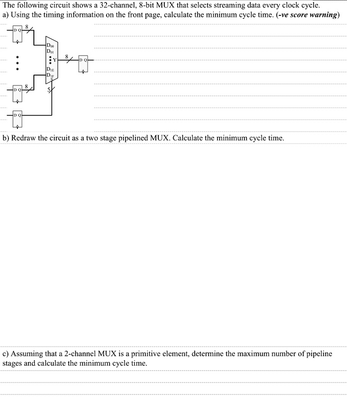 The following circuit shows a 32-channel, 8-bit MUX that selects ...
