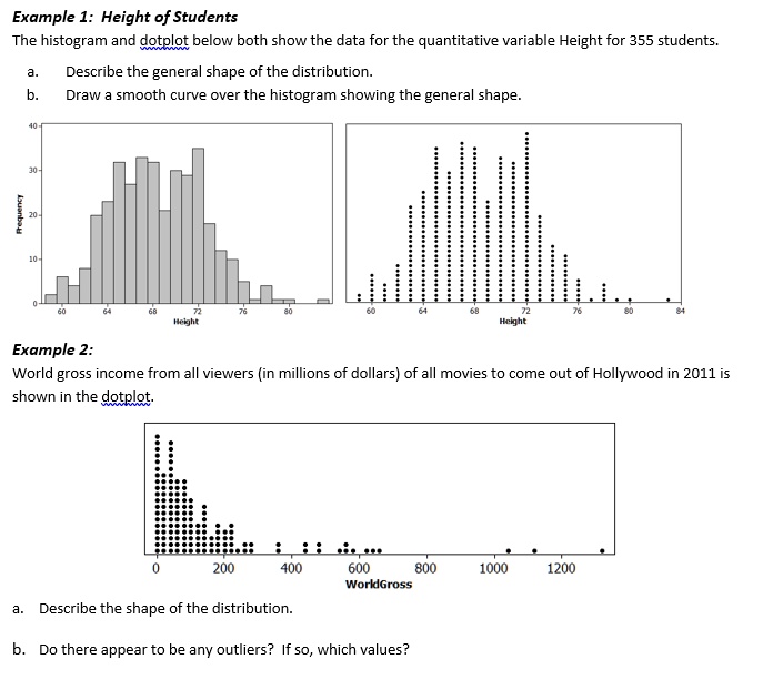 SOLVED: Example 1: Height of Students The histogram and dotplot below both show the data for the ...